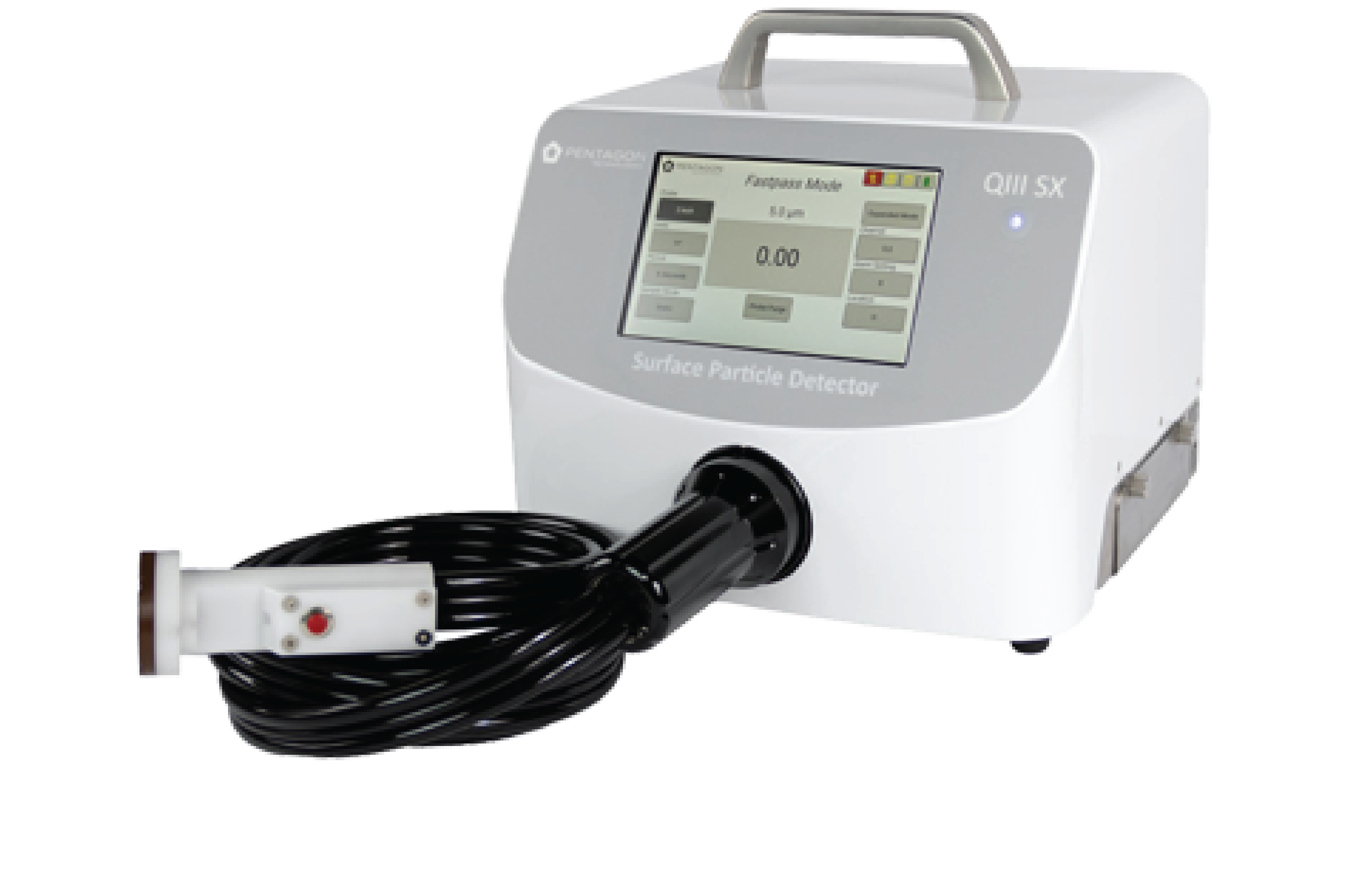 QIII SX™ - LORIOT INDUSTRIAL CO.,LTD